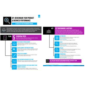 DIY Benchmark Product and Business Performance - Purveyance